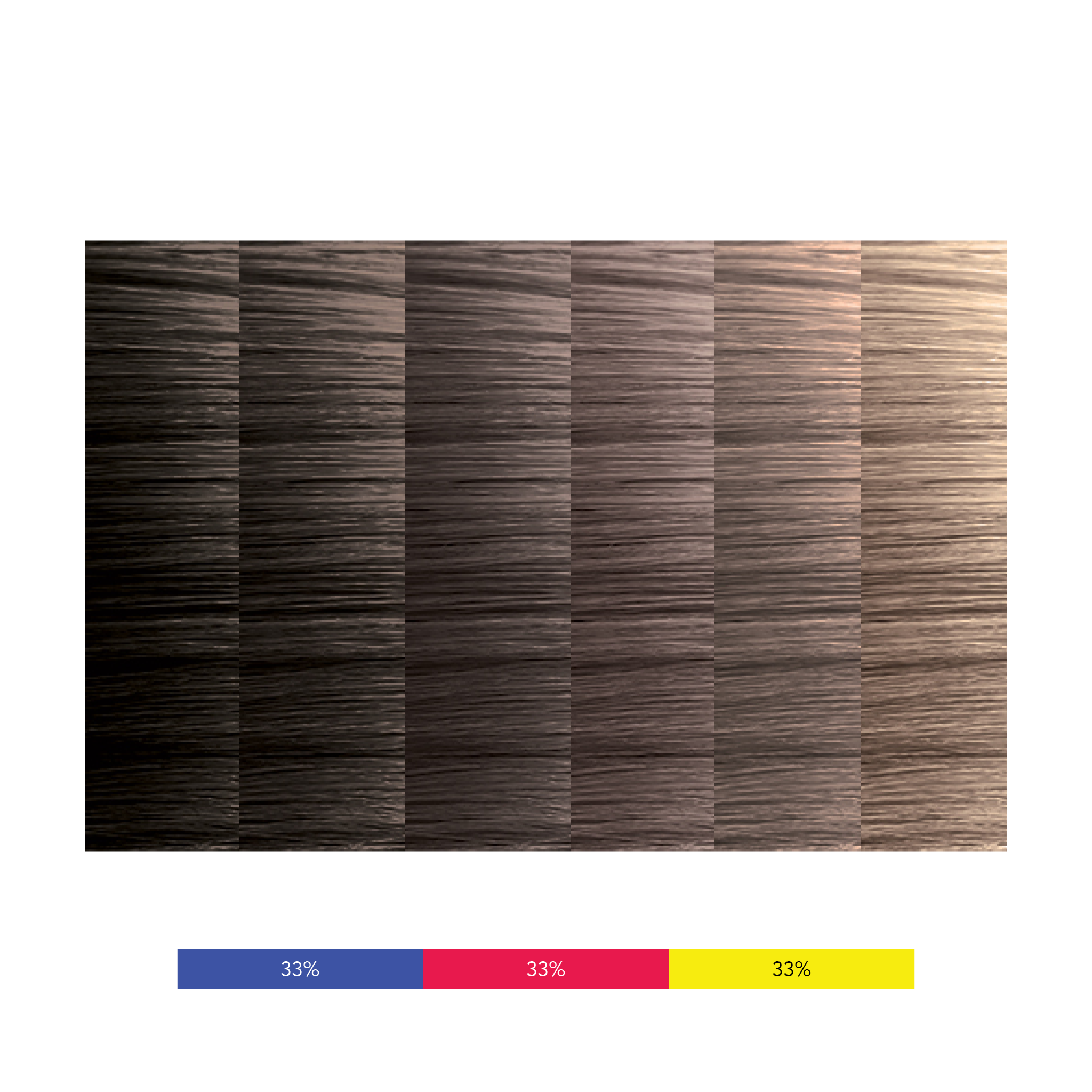 CALURATEN INTENSE NEUTRAL SERIES – Oligo Professionnel