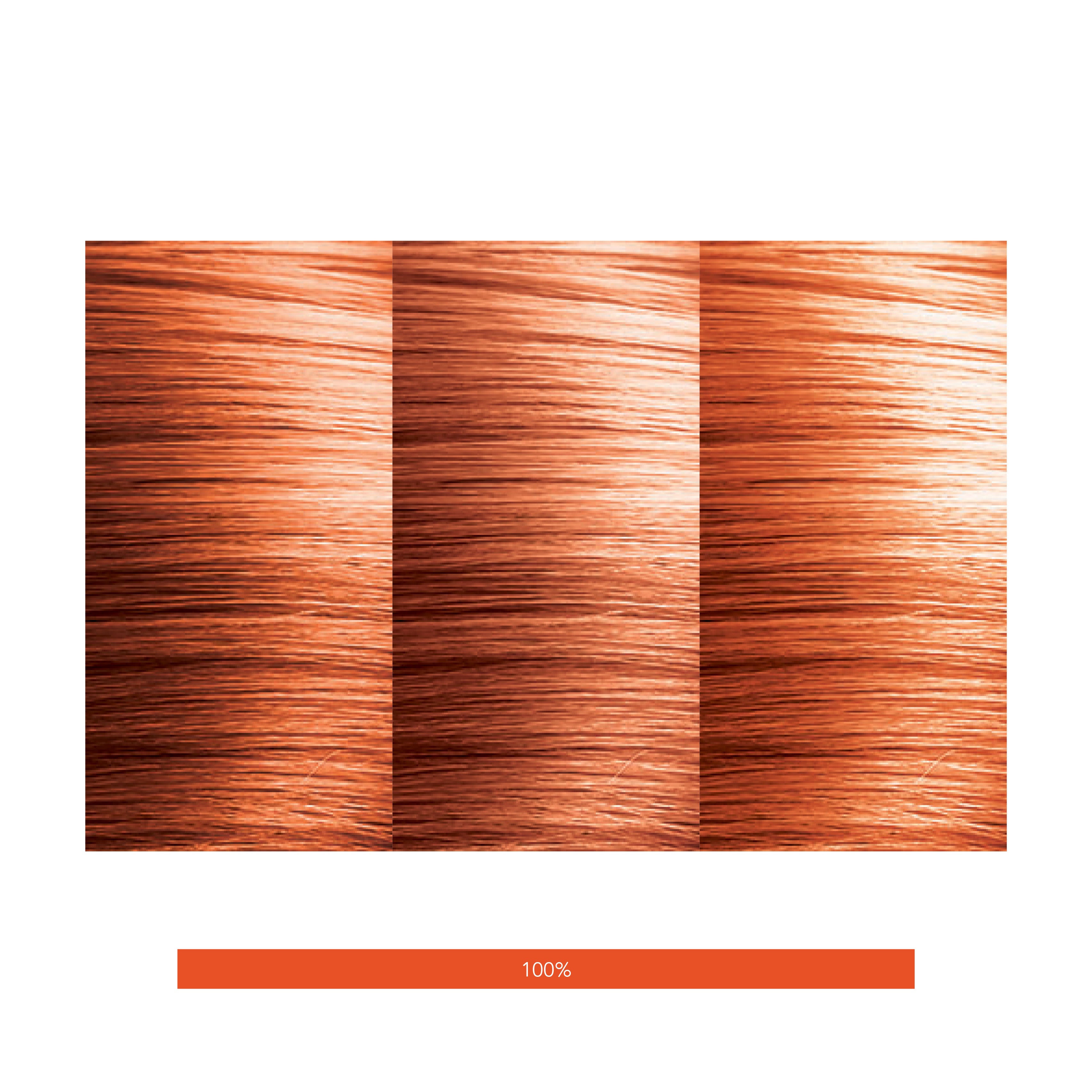 CALURA PERMANENT LUXURIANT COPPER SERIES 444/K³ – Oligo Professionnel